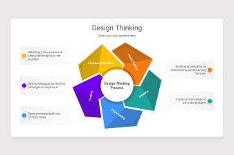 Design Thinking Keynote Presentation Template | Nulivo Market