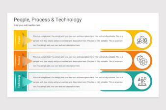 People Process Technology PowerPoint Presentation Template | Nulivo Market