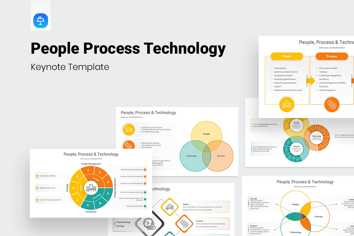 People Process Technology Keynote Presentation Template | Nulivo Market