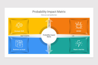 Probability Impact Matrix Keynote Presentation Template | Nulivo Market