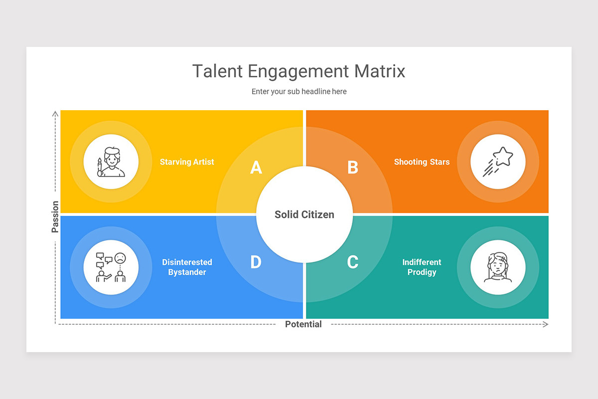 Engagement Matrix PowerPoint Presentation Template | Nulivo Market