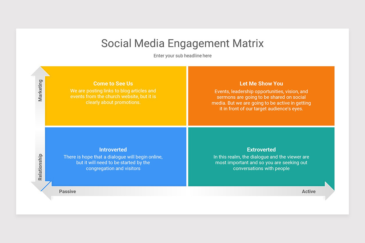 Engagement Matrix PowerPoint Presentation Template | Nulivo Market