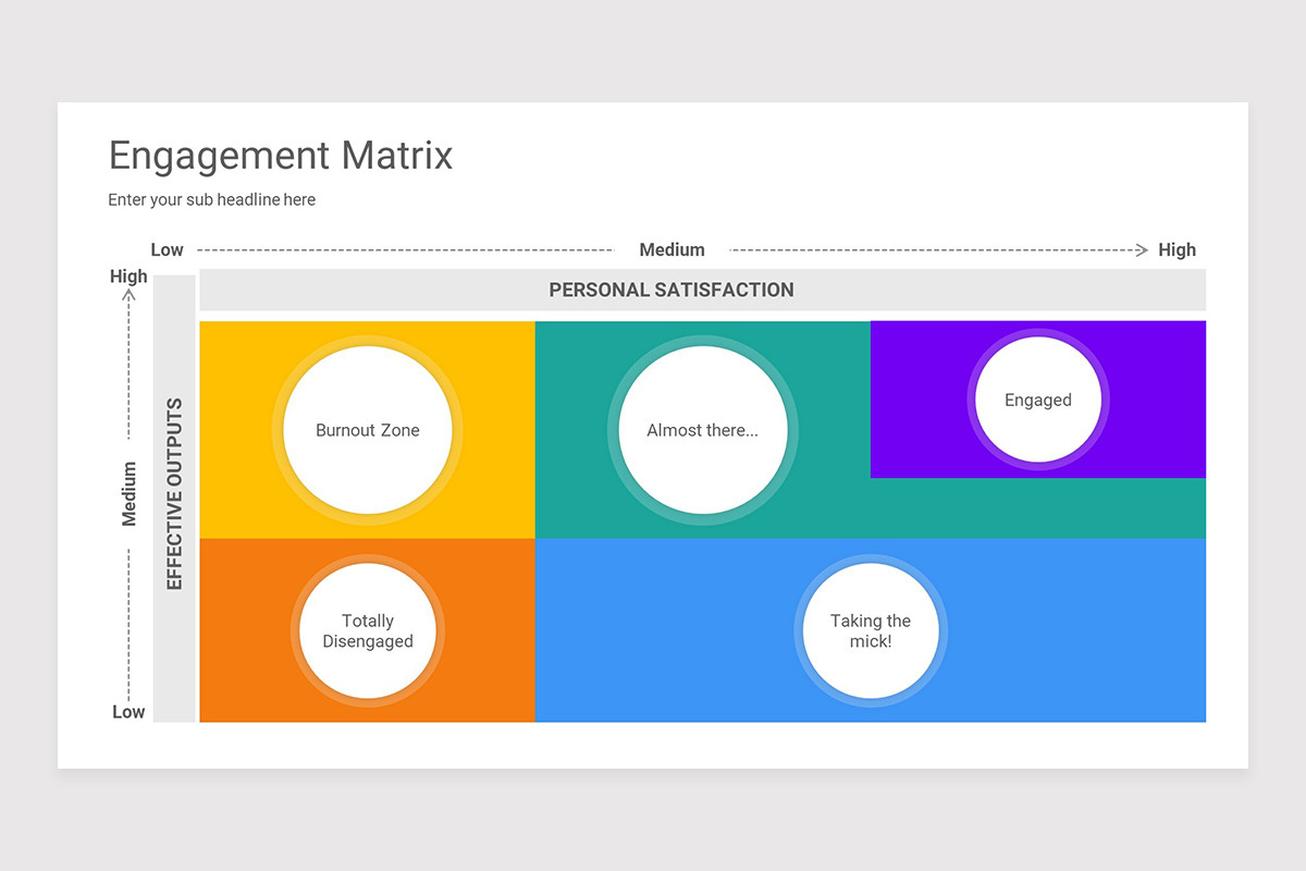 Engagement Matrix PowerPoint Presentation Template | Nulivo Market