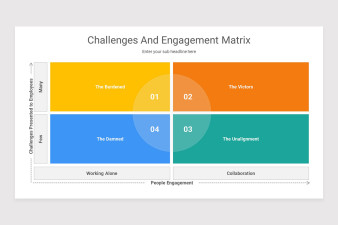 Engagement Matrix PowerPoint Presentation Template | Nulivo Market