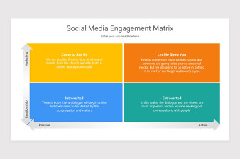 Engagement Matrix PowerPoint Presentation Template | Nulivo Market