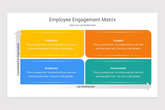 Engagement Matrix PowerPoint Presentation Template | Nulivo Market