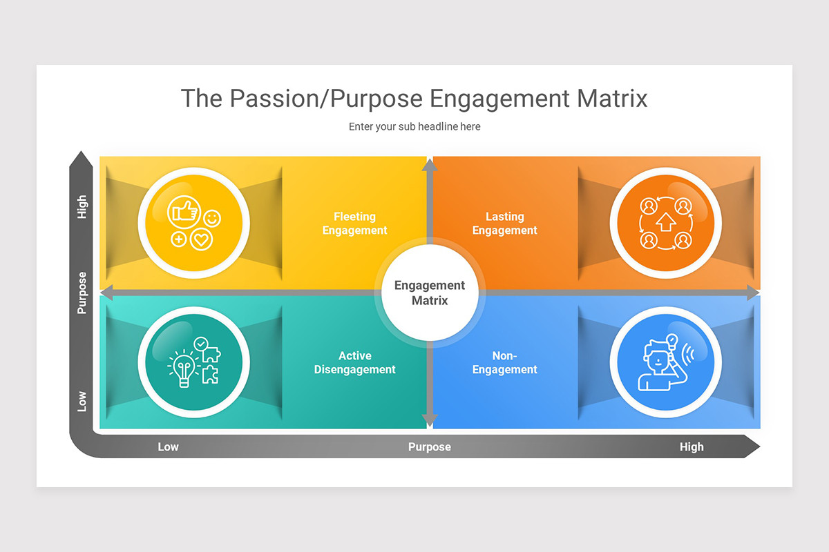 Engagement Matrix Keynote Presentation Template | Nulivo Market
