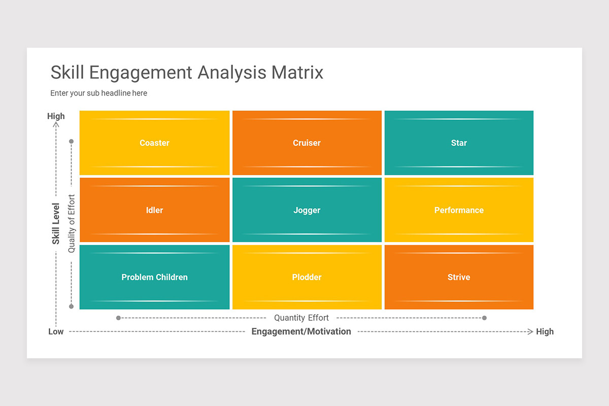 Engagement Matrix Keynote Presentation Template | Nulivo Market