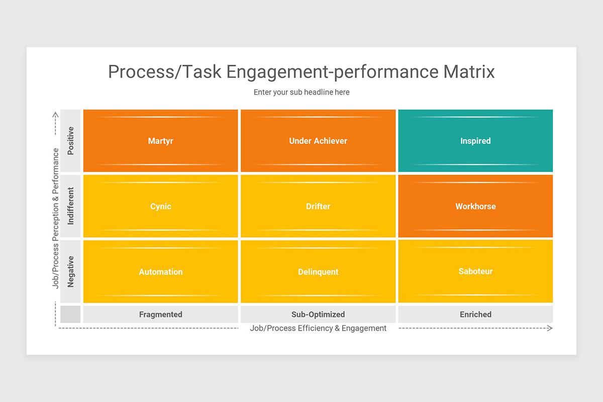 Engagement Matrix Keynote Presentation Template | Nulivo Market