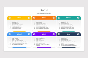 5W1H Model PowerPoint Presentation Template | Nulivo Market