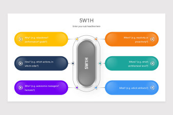 5W1H Model PowerPoint Presentation Template | Nulivo Market