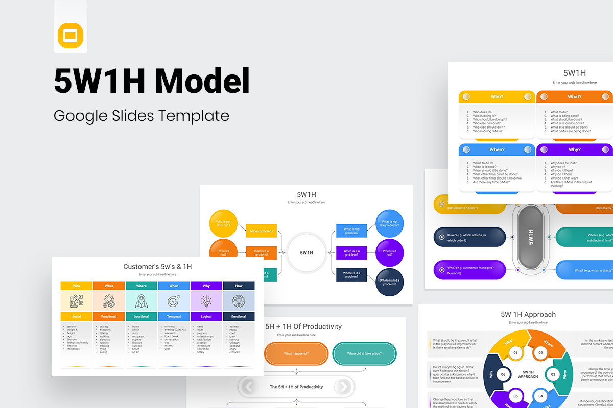 5W1H Model Google Slides Presentation Template | Nulivo Market