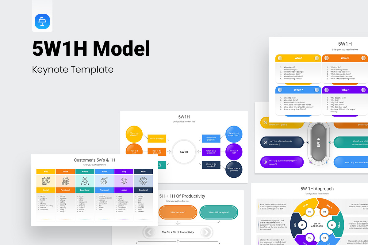 5W1H Model Keynote Presentation Template | Nulivo Market