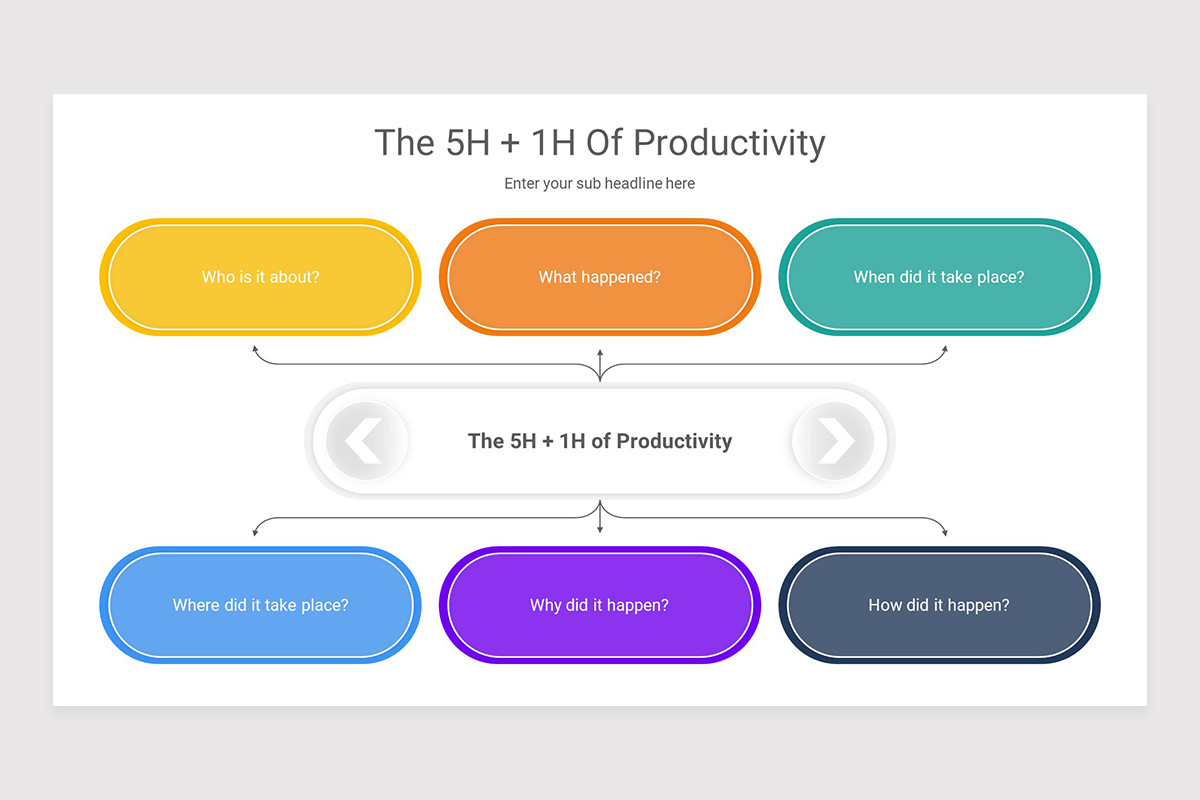 5W1H Model Keynote Presentation Template | Nulivo Market