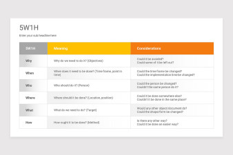 5W1H Model Keynote Presentation Template | Nulivo Market