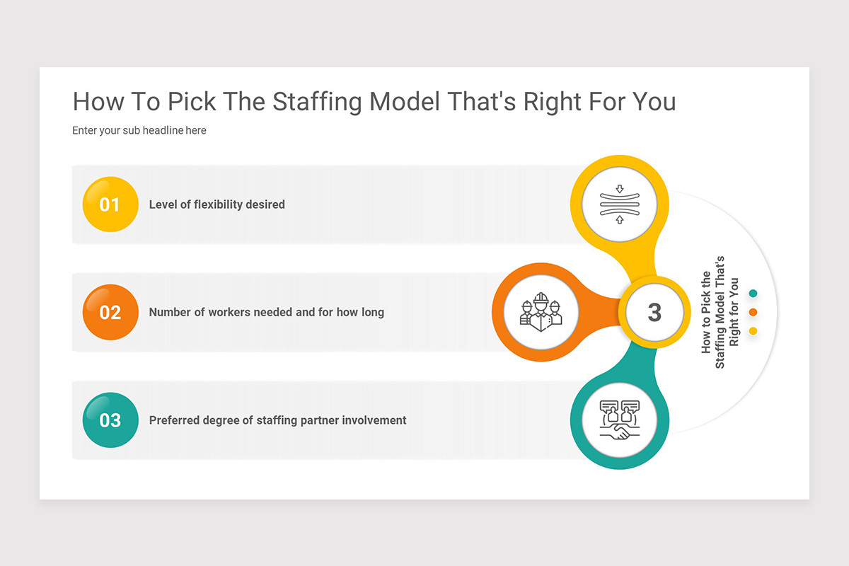 Staffing Model PowerPoint Presentation Template | Nulivo Market