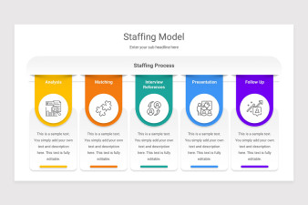 Staffing Model PowerPoint Presentation Template | Nulivo Market