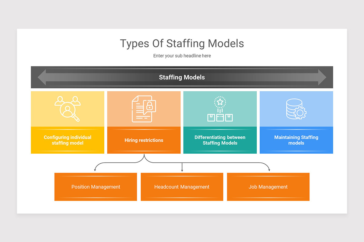 Staffing Model Keynote Presentation Template | Nulivo Market
