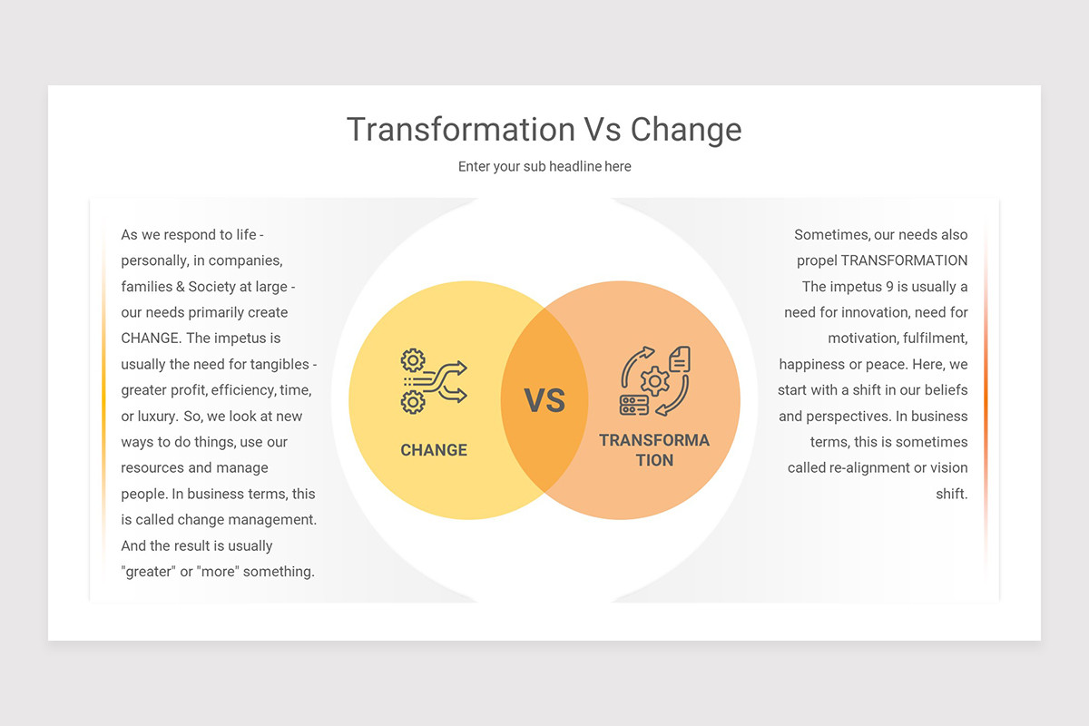 Transformation Vs Change PowerPoint Presentation Template | Nulivo Market