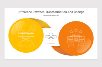 Transformation Vs Change PowerPoint Presentation Template | Nulivo Market