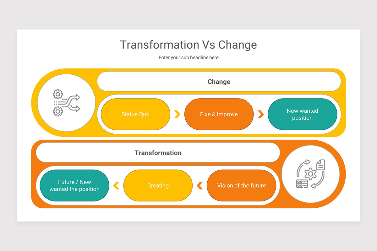 Transformation Vs Change Keynote Presentation Template | Nulivo Market