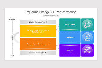 Transformation Vs Change Keynote Presentation Template | Nulivo Market