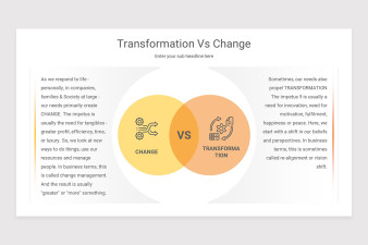 Transformation Vs Change Keynote Presentation Template | Nulivo Market