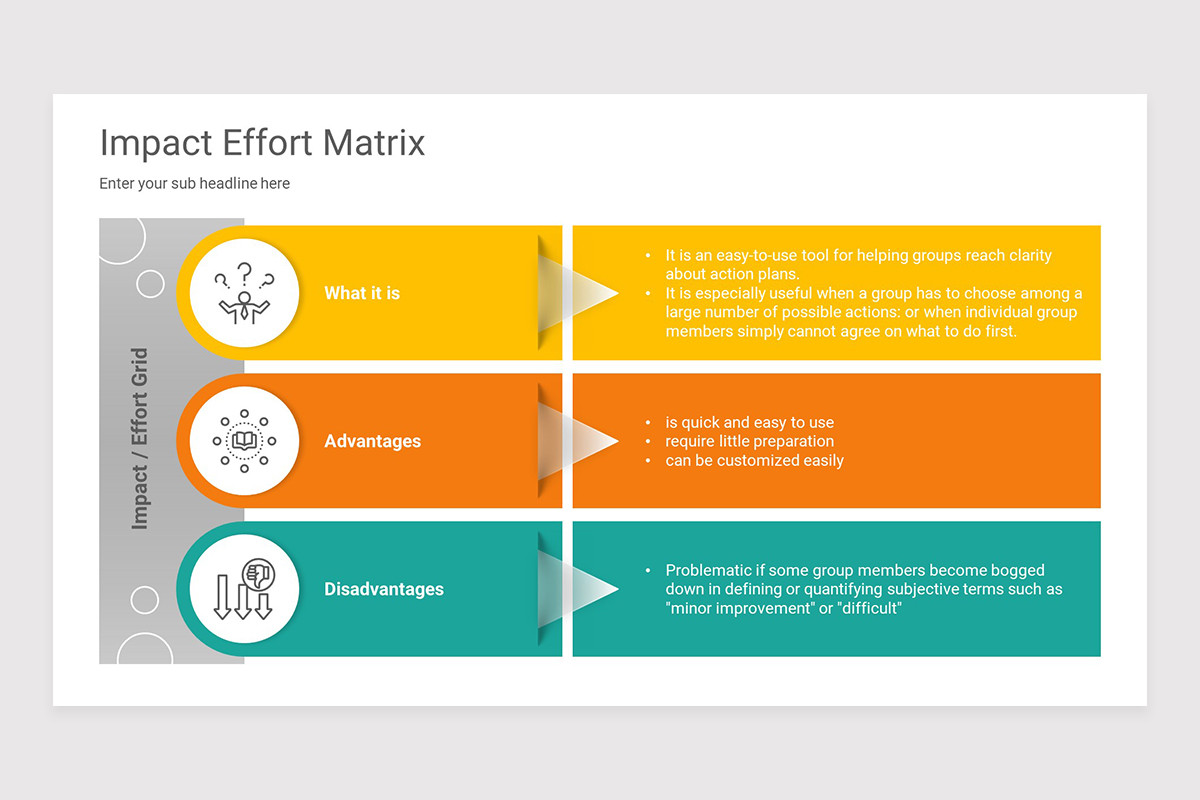 Impact Effort Matrix Google Slides Presentation Template | Nulivo Market