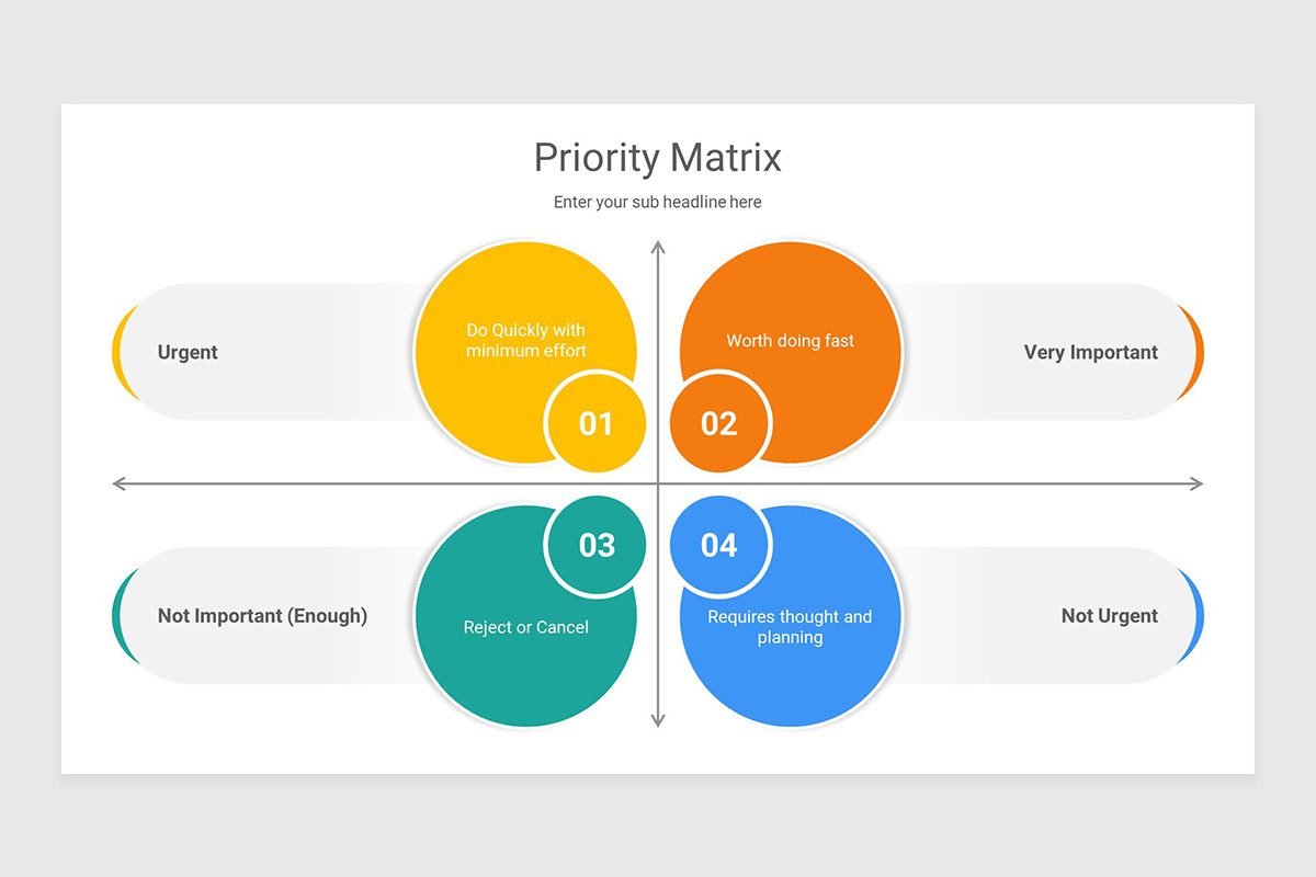 Priority Matrix PowerPoint Presentation Template | Nulivo Market
