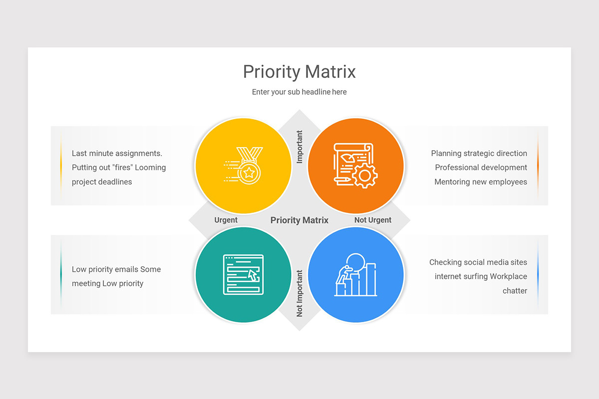 Priority Matrix PowerPoint Presentation Template | Nulivo Market