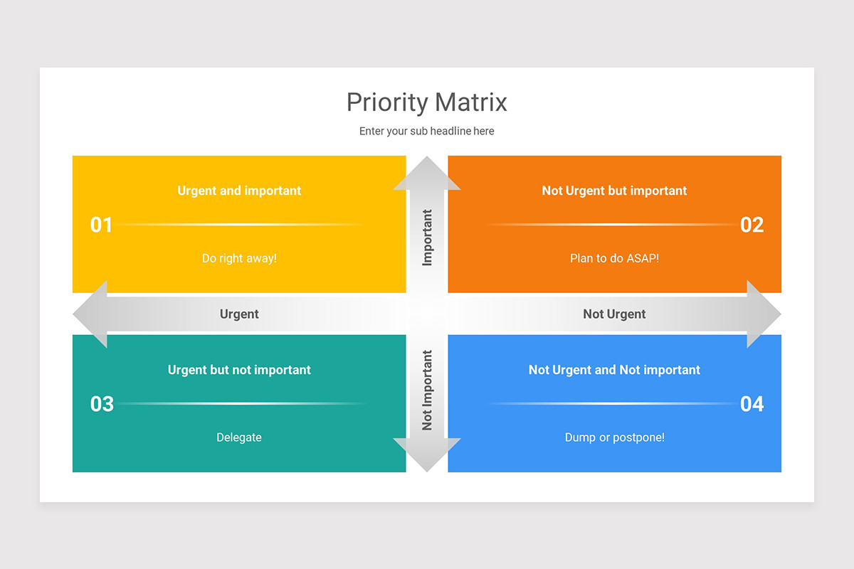 Priority Matrix PowerPoint Presentation Template | Nulivo Market
