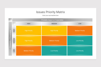 Priority Matrix PowerPoint Presentation Template | Nulivo Market