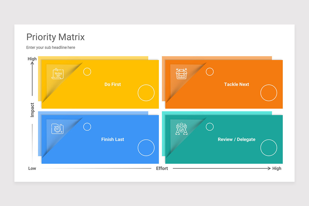 Priority Matrix Keynote Presentation Template | Nulivo Market