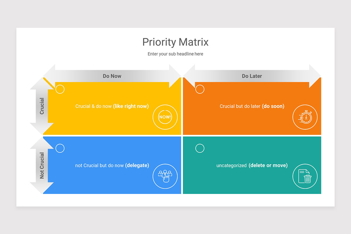 Priority Matrix Keynote Presentation Template | Nulivo Market