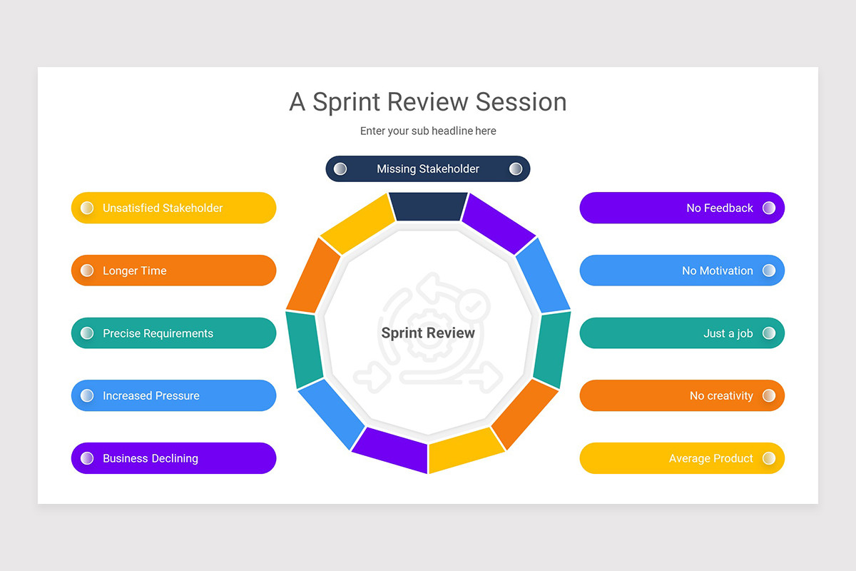 Sprint Review PowerPoint Presentation Template | Nulivo Market