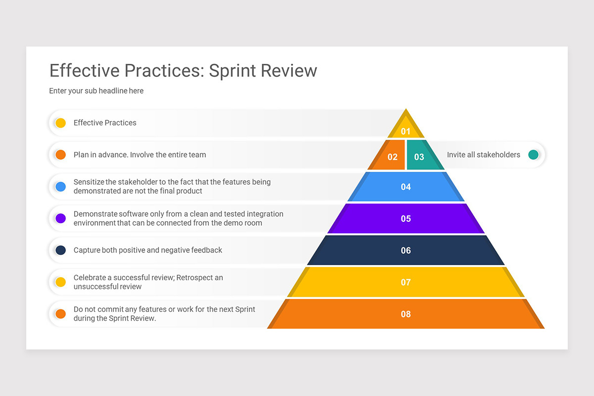 Sprint Review PowerPoint Presentation Template | Nulivo Market
