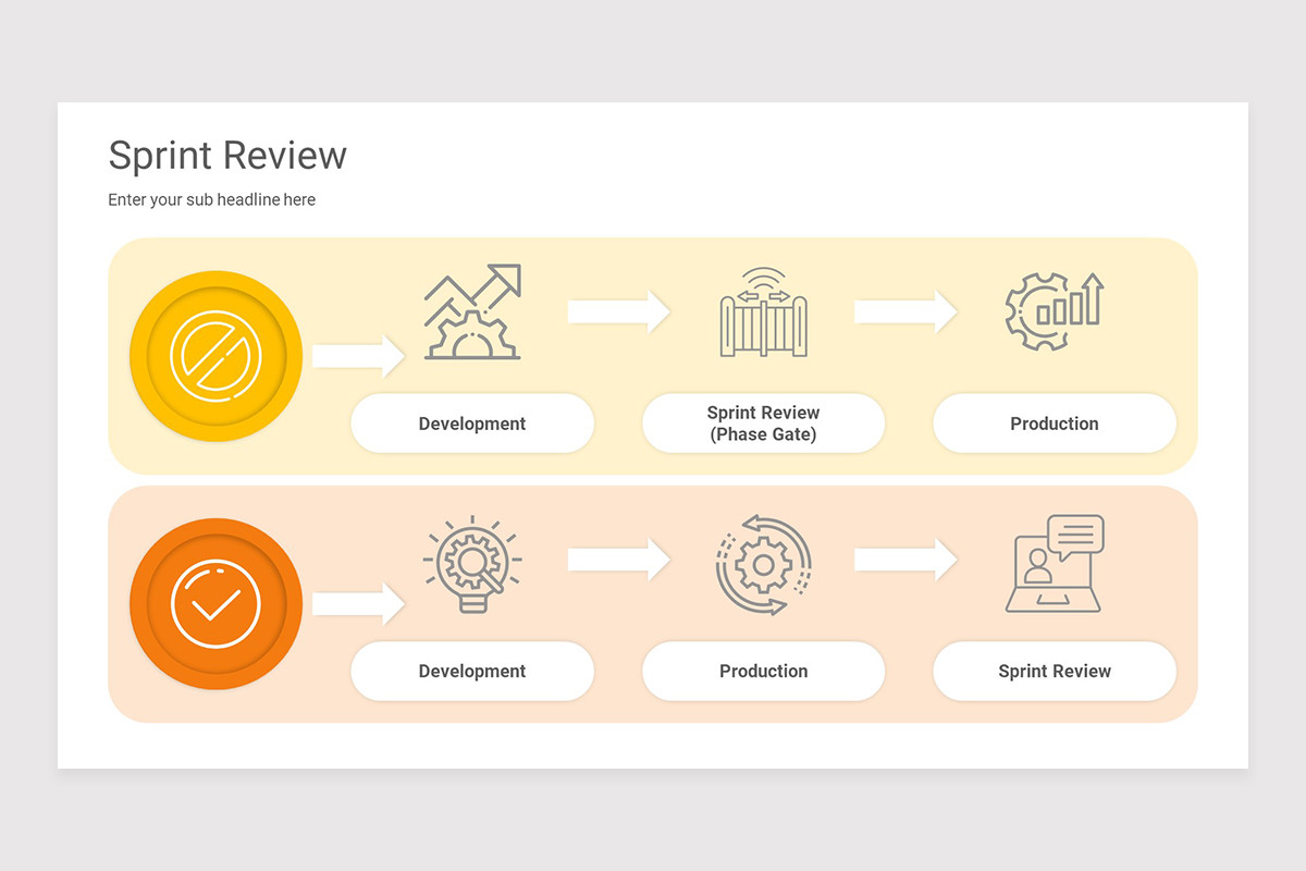 Sprint Review PowerPoint Presentation Template | Nulivo Market