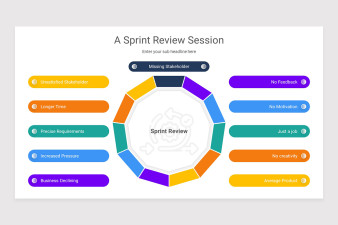Sprint Review PowerPoint Presentation Template | Nulivo Market