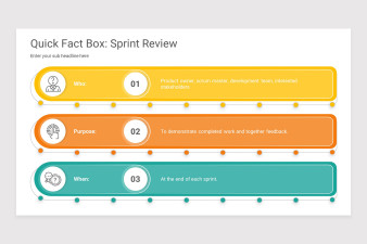 Sprint Review PowerPoint Presentation Template | Nulivo Market