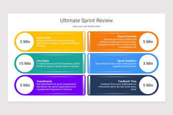 Sprint Review PowerPoint Presentation Template | Nulivo Market