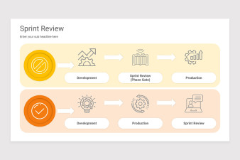 Sprint Review PowerPoint Presentation Template | Nulivo Market
