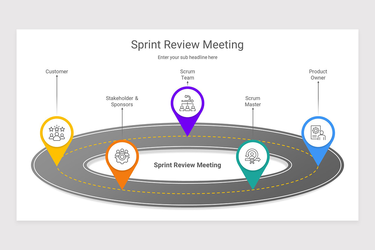 Sprint Review Google Slides Presentation Template | Nulivo Market
