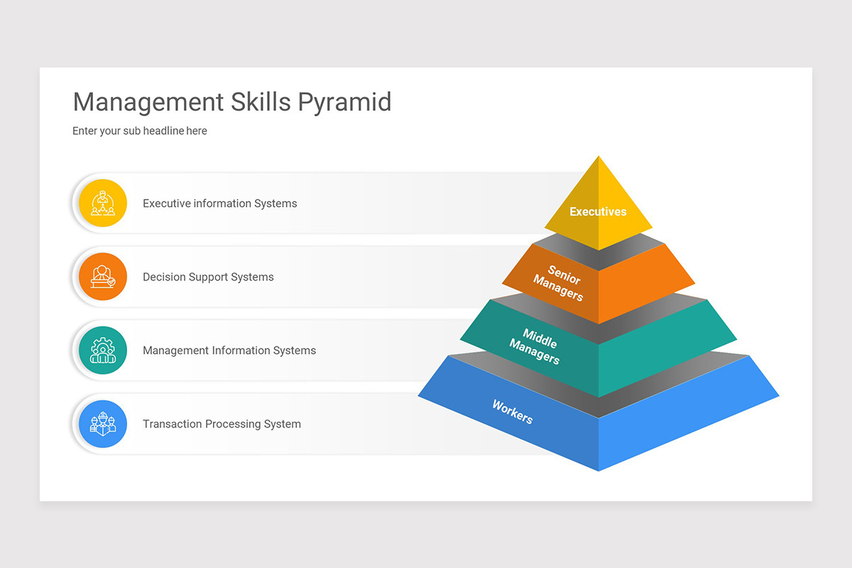 Management Skills Pyramid PowerPoint Presentation Template | Nulivo Market