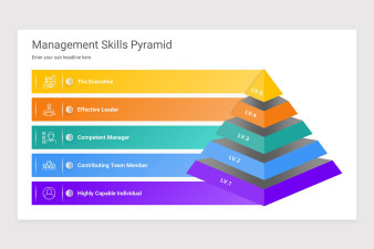 Management Skills Pyramid PowerPoint Presentation Template | Nulivo Market