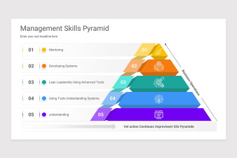 Management Skills Pyramid Keynote Presentation Template | Nulivo Market