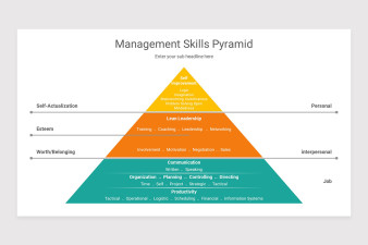 Management Skills Pyramid Keynote Presentation Template | Nulivo Market