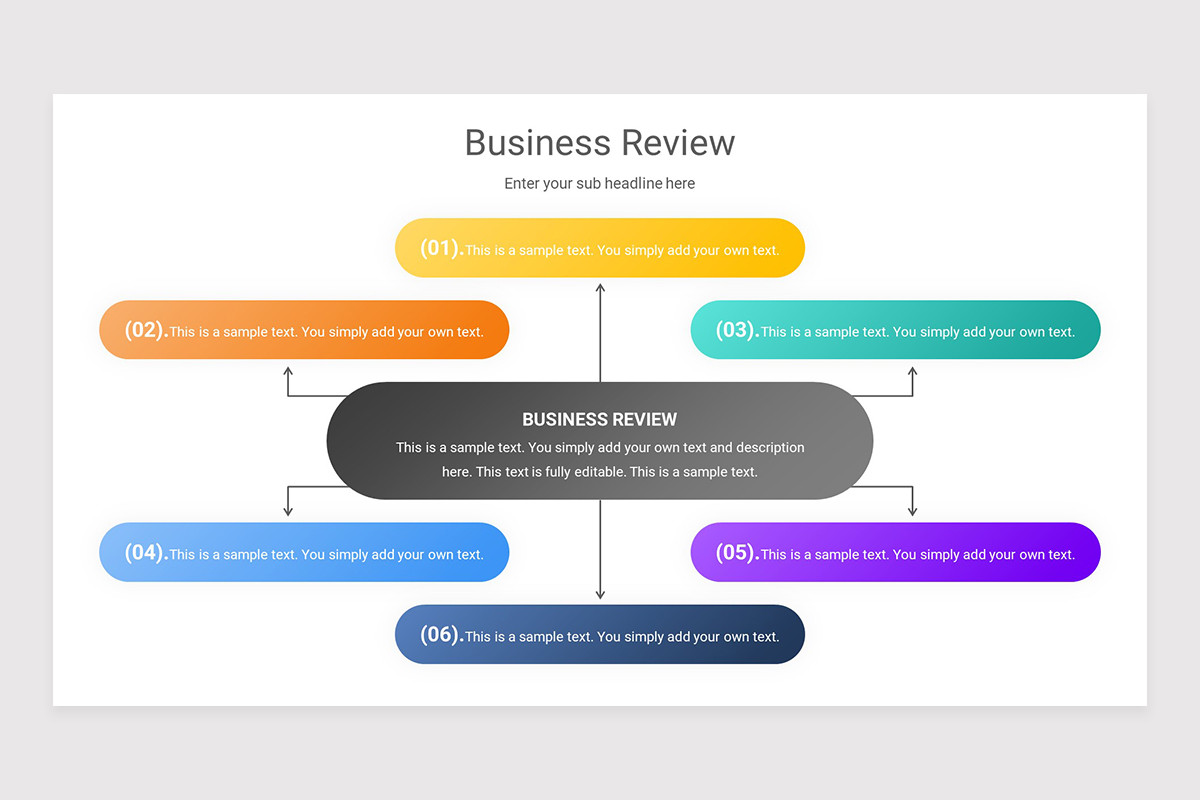 Business Review PowerPoint Presentation Template | Nulivo Market