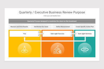 Business Review PowerPoint Presentation Template | Nulivo Market