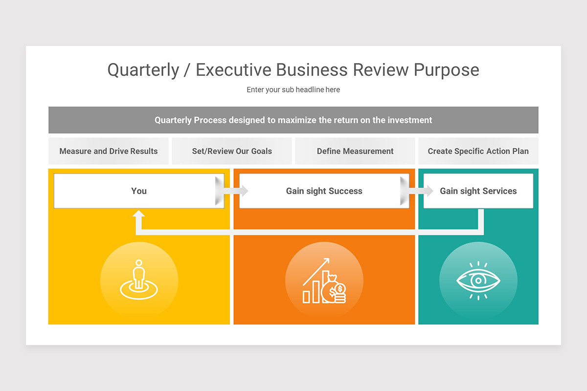Business Review Keynote Presentation Template | Nulivo Market