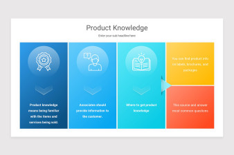 Product Knowledge PowerPoint Presentation Template | Nulivo Market